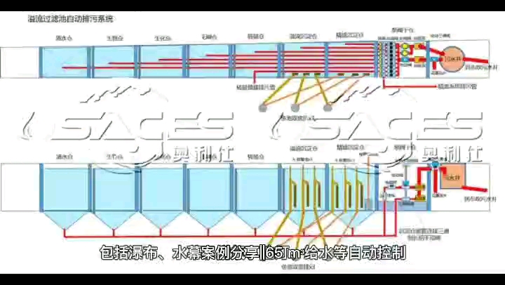 案例分享 || 65m³别墅庭院景观鱼池设计方案