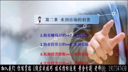 ...自由之路》1 黄金分割实战应用技巧 RSI指标超买超卖使用技巧 均线