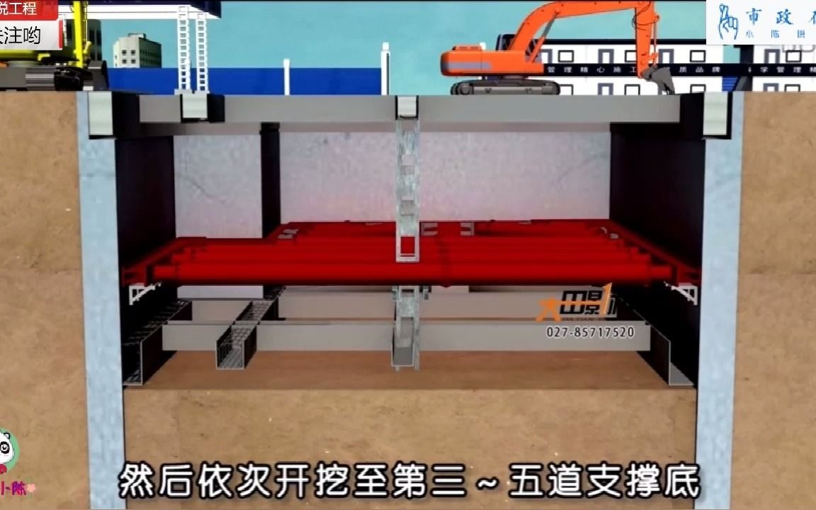 非常经典的武汉公路隧道施工3D动画演示,讲的太详细啦!
