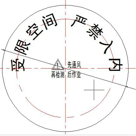 特殊作业中 