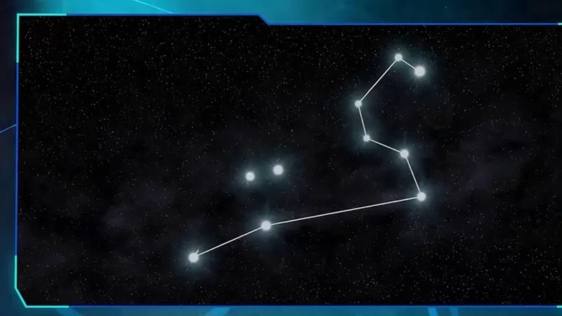 星座性格分析:科学还是迷信