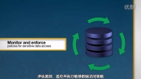 分布式数据库安全解决方案的实时监控与审计保护演示