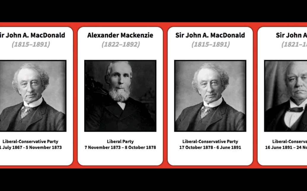 加拿大历任总理动态图