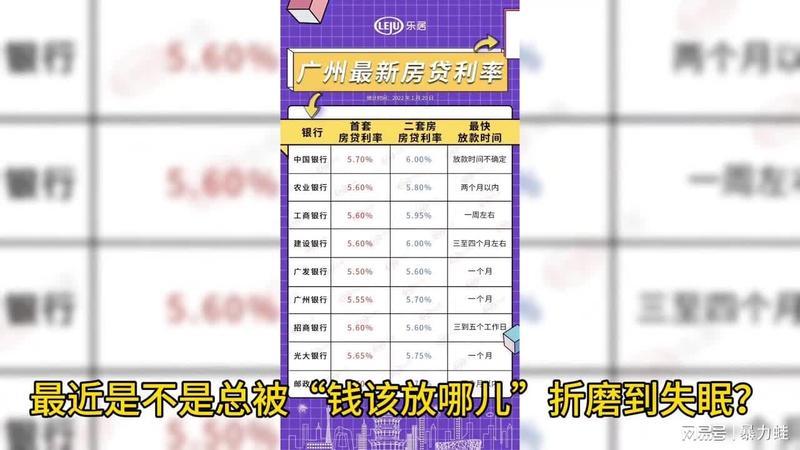 6月5日工商银行最新存款利率表来了:3万存一年利息多少