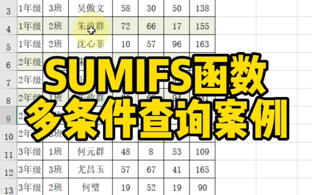 SUMIFS函数也能多条件查询数据