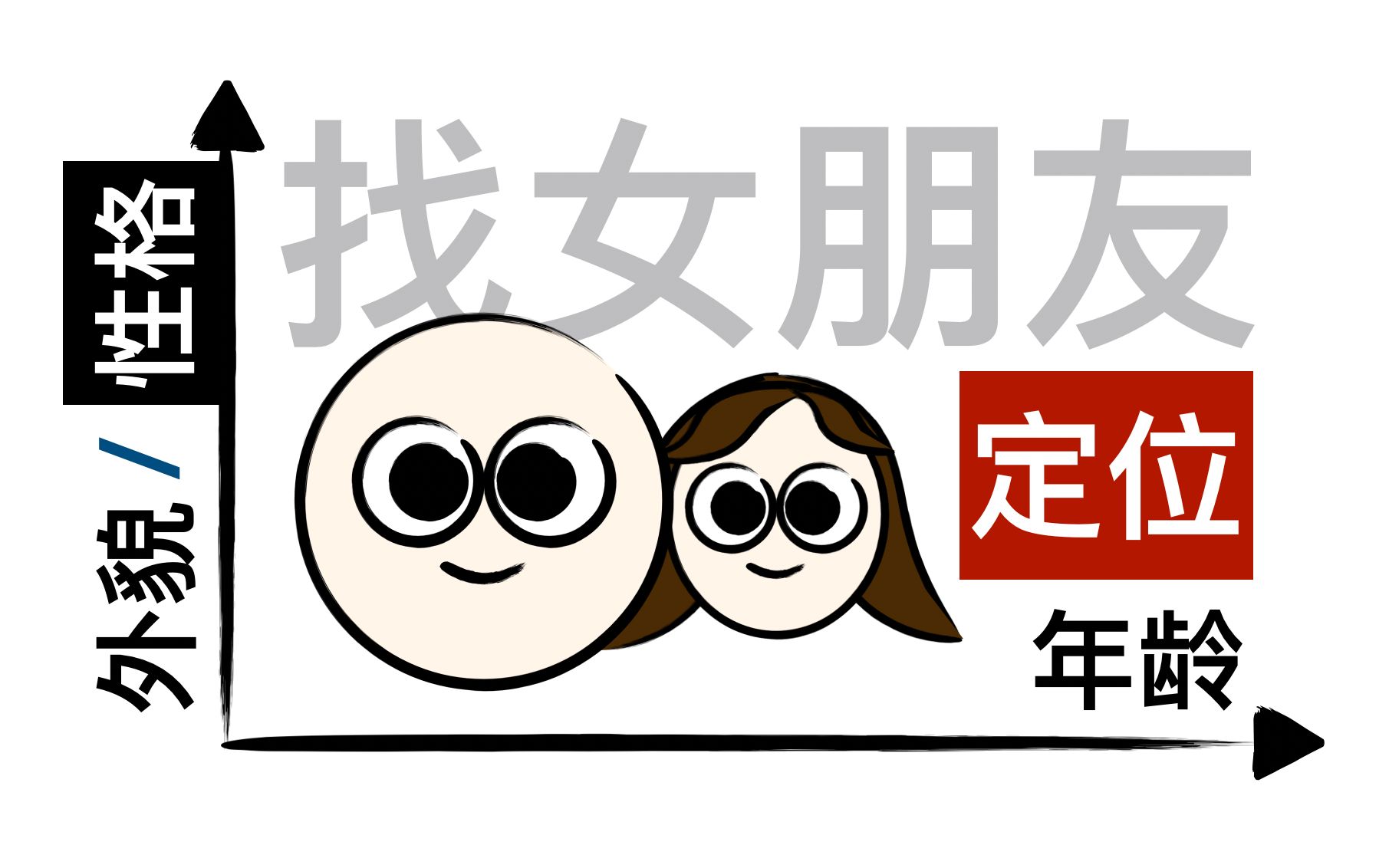 男生找女朋友的最佳策略之一:定位