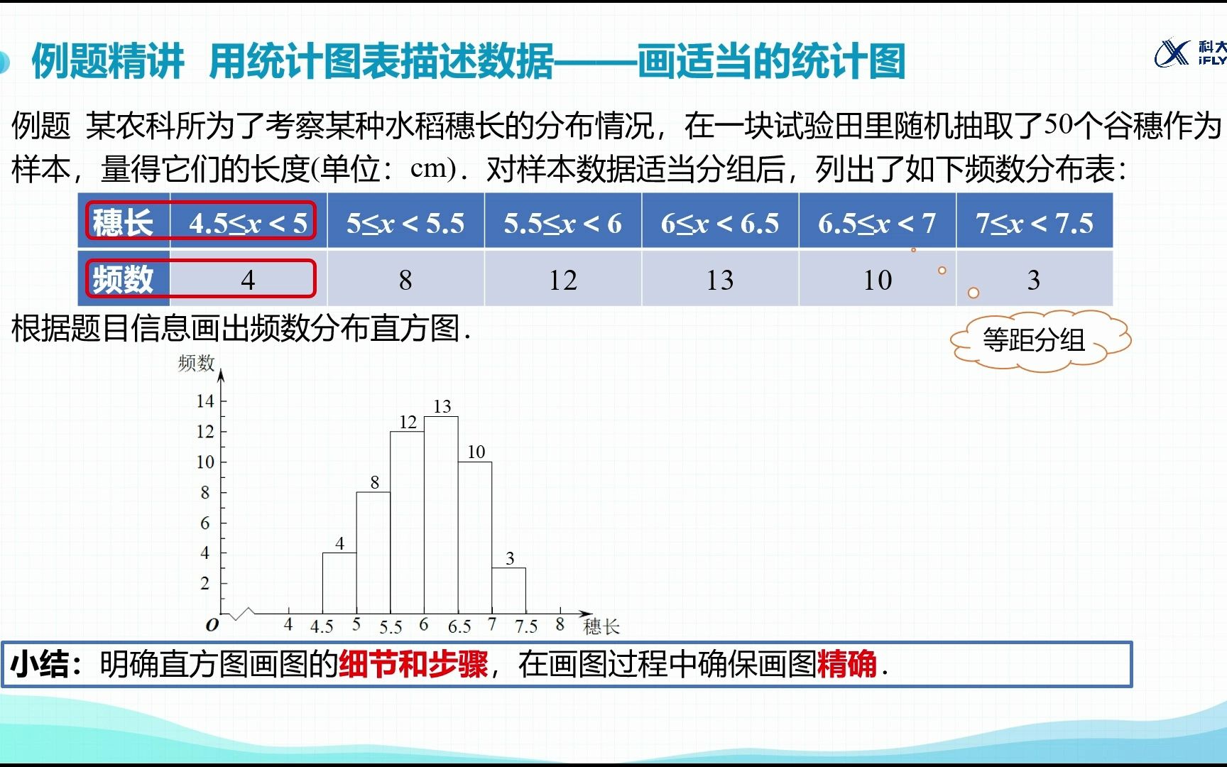【例题讲解】用统计图表描述数据例4
