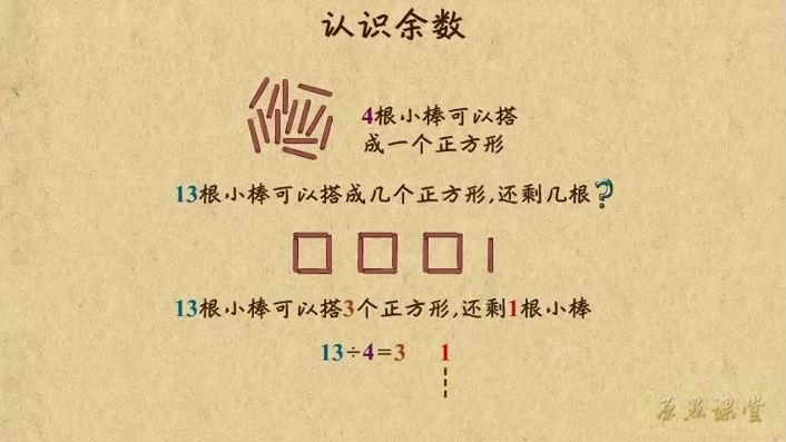 人教版小学数学二年级下册第11课:课堂同步学习有余数的除法