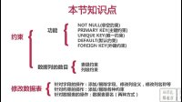 MySQL数据库约束和修改数据表小结