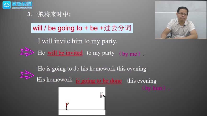 含有情态动词的被动语态怎么学?#初中 #英语 #学习