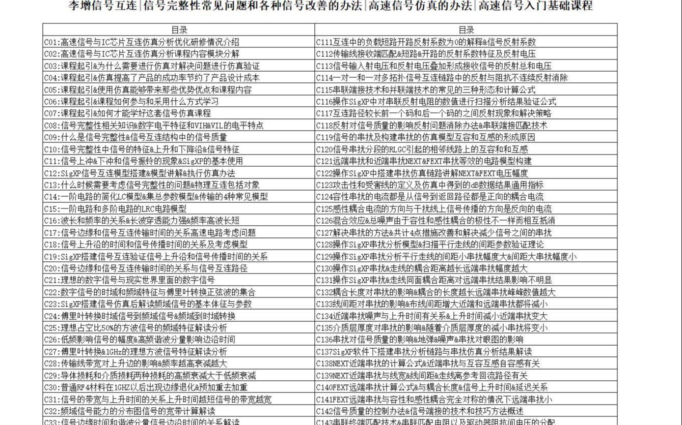 ...电源完整性_C01高速信号与IC芯片互连仿真分析优化研修情况介绍