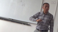 刘总销售部1号会议