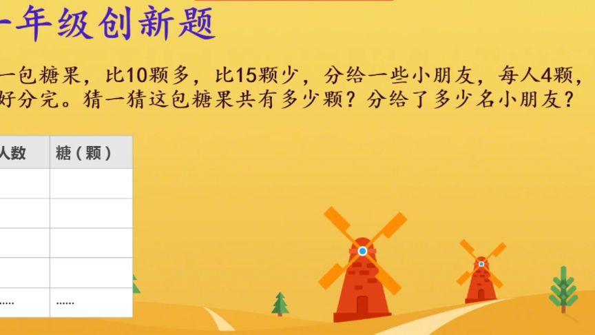 整疯一年级家长的分糖题,用表格一学就会!