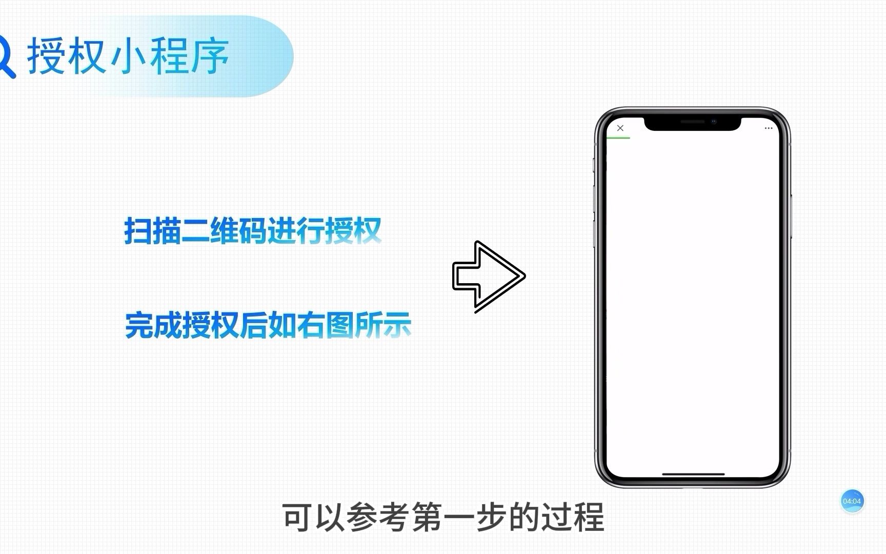 【树育网-小程序搭建教程】C-05微信小程序(微信小程序、抖音小程序...