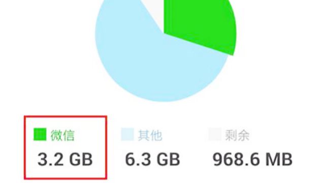 使用微信一定要关闭这个设置,可以彻底清理微信内存,非常实用!