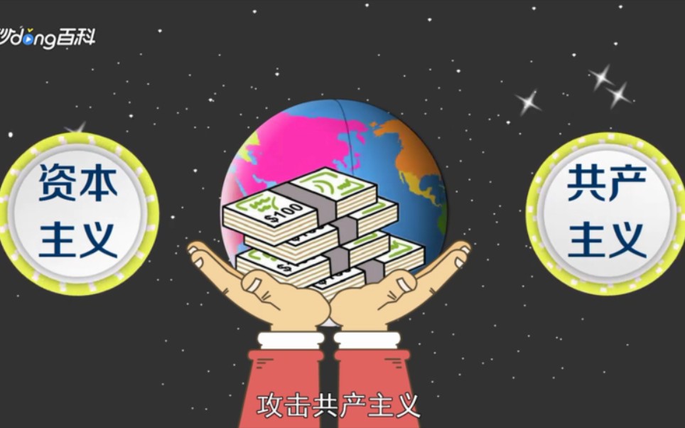 秒懂百科 戈尔巴乔夫改革