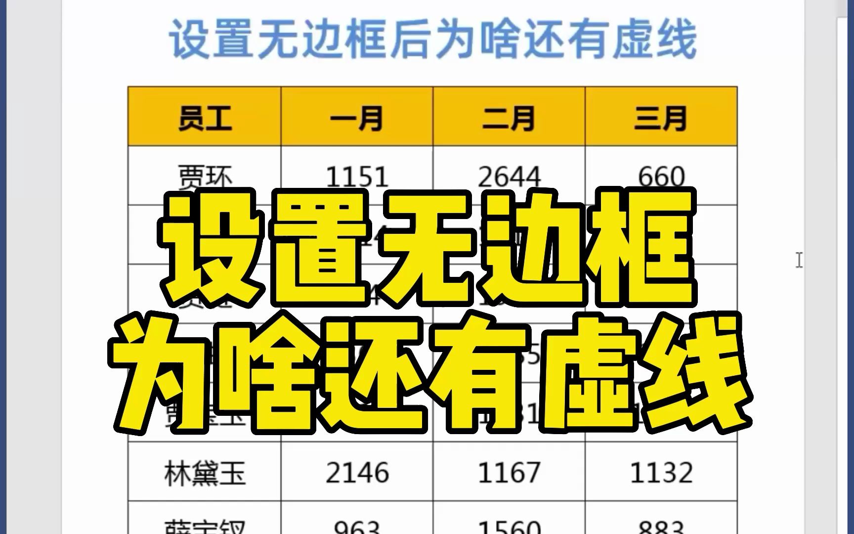 Word表格中,设置无边框为啥还有虚线边框?