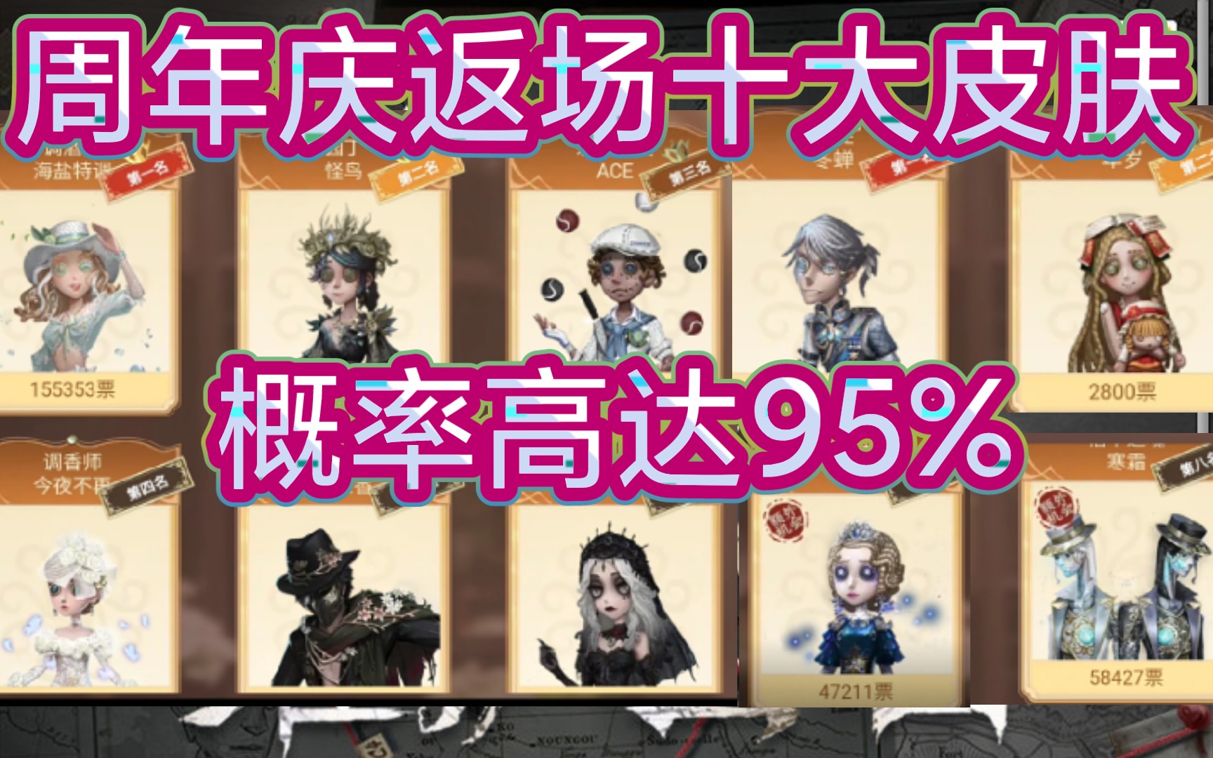 【第五人格】周年庆投票返场的十大皮肤,概率高达95%!_第五人格
