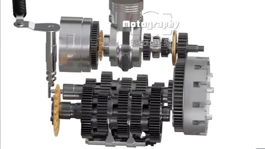 摩托车内部传动工作原理