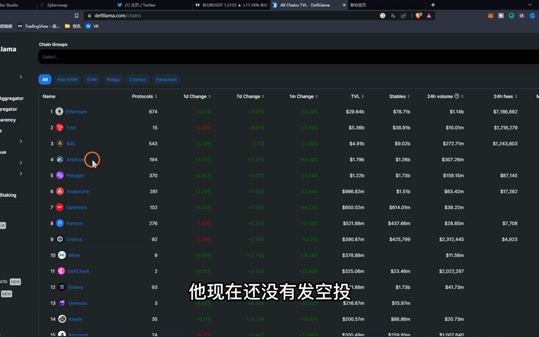 arbitrum空投教程 交互:如何操作交互arbitrum跨链 桥—— arbitrum空投 ...