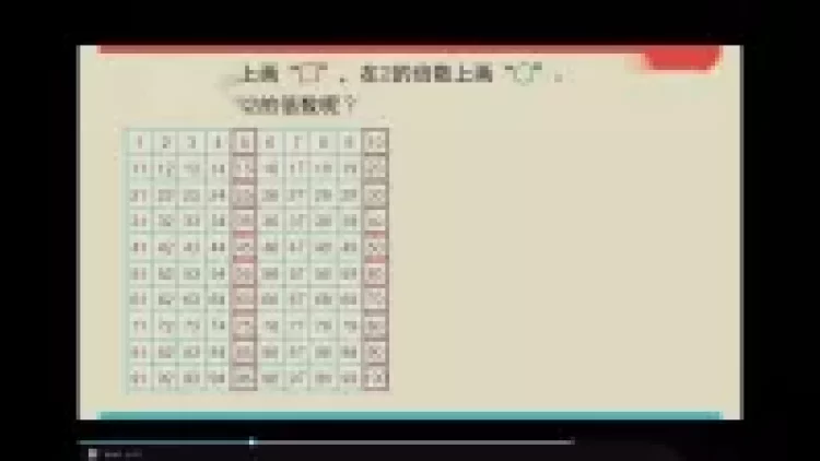 2和5的倍数特征