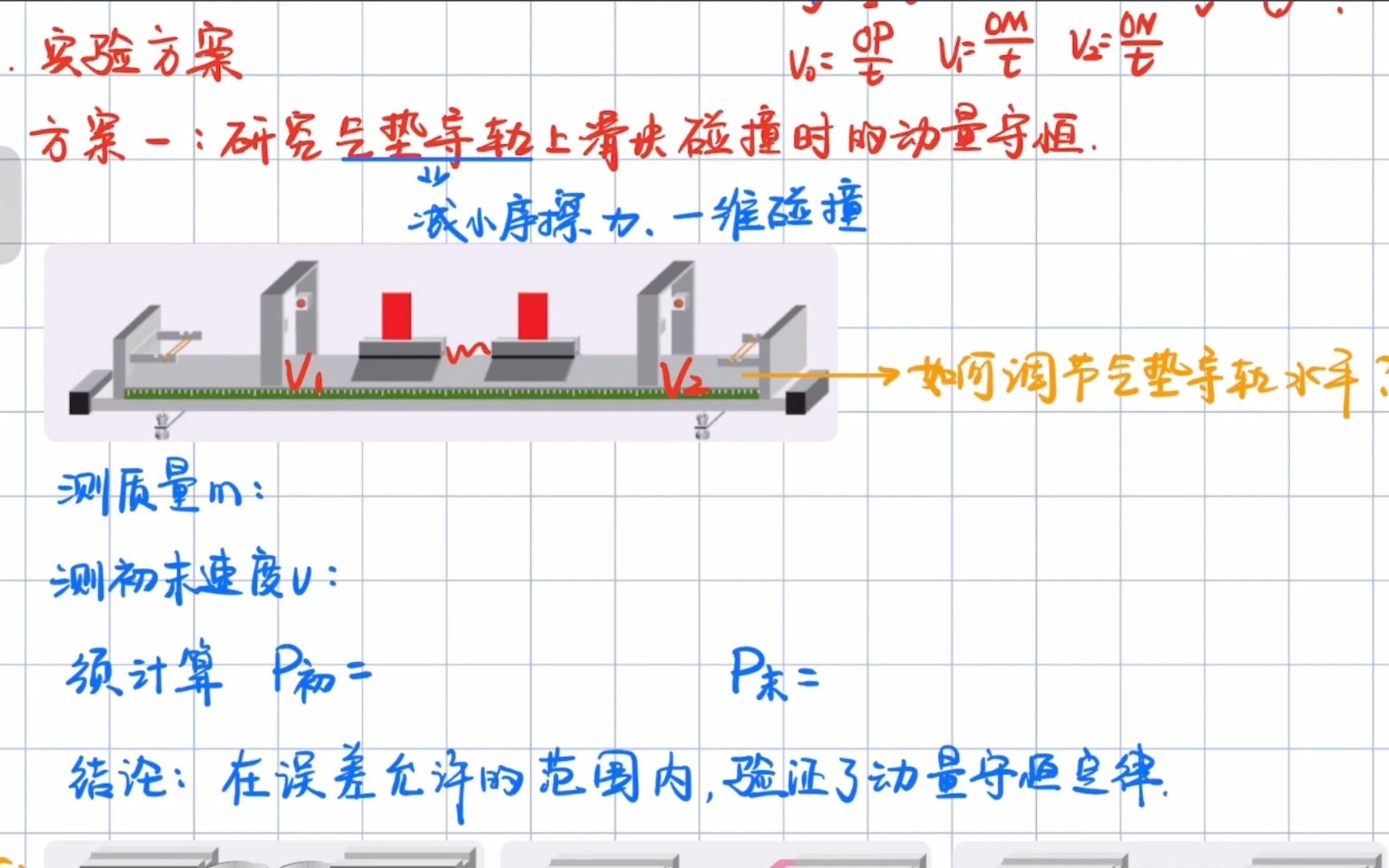 选修一 第一章 第四节 验证动量守恒定律(二)