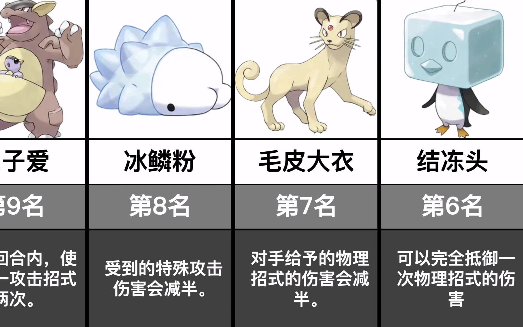 最强的宝可梦特性TOP19【日网评选】_游戏热门视频