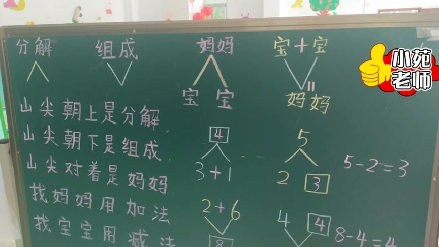 #学前班#一年级 #数学 分解与组成