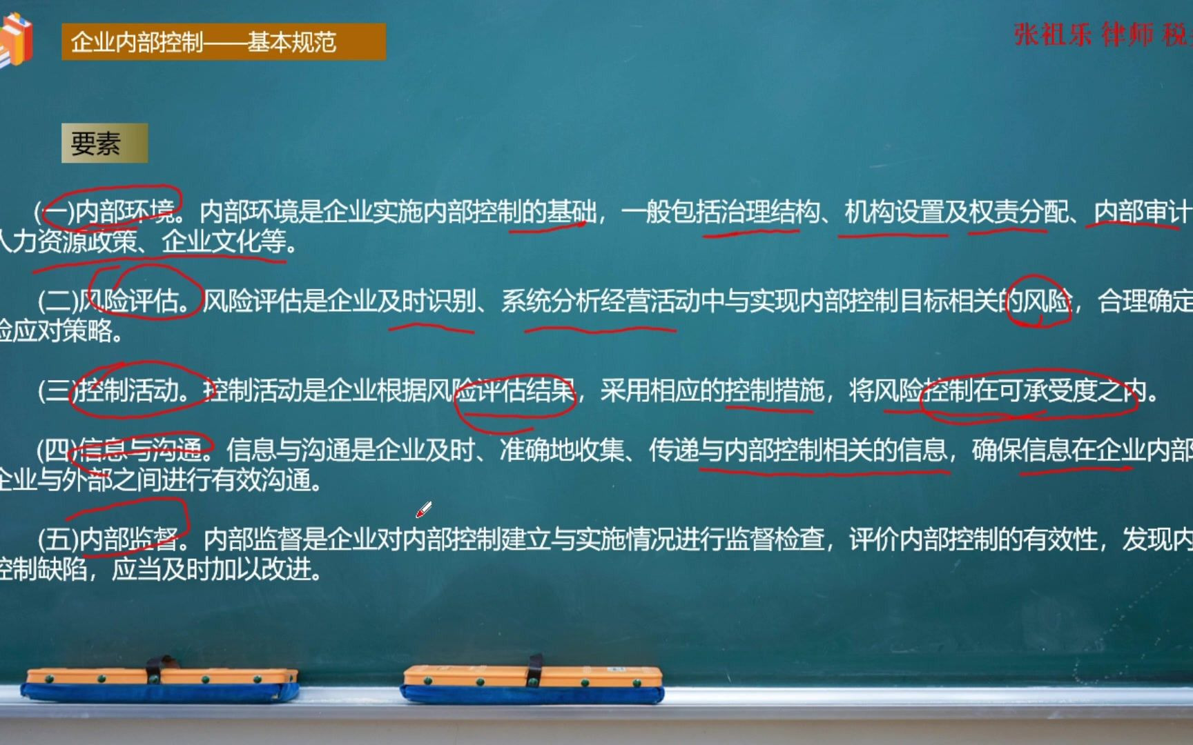 企业内部控制基本规范(二)