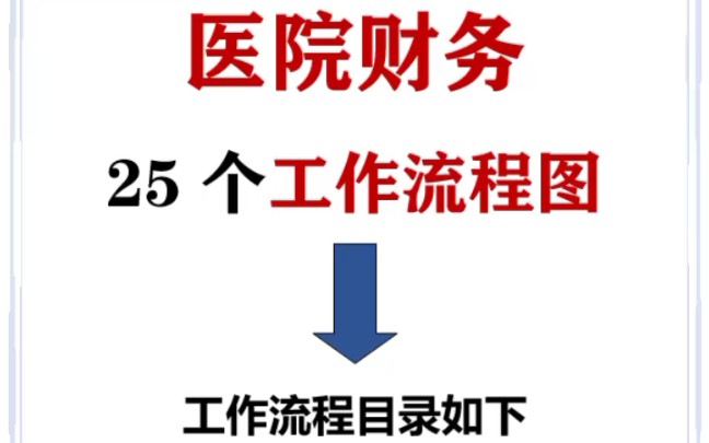 谁说医院财务工作不好做的?说来说去不就是这25个工作流程的事情吗...