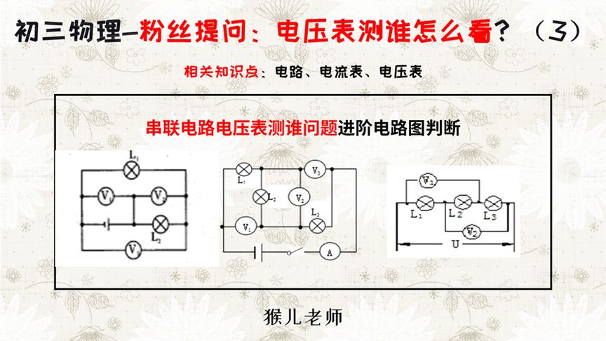 初中物理电压表测量进阶,多电表电路图怎么看?方法还是一样