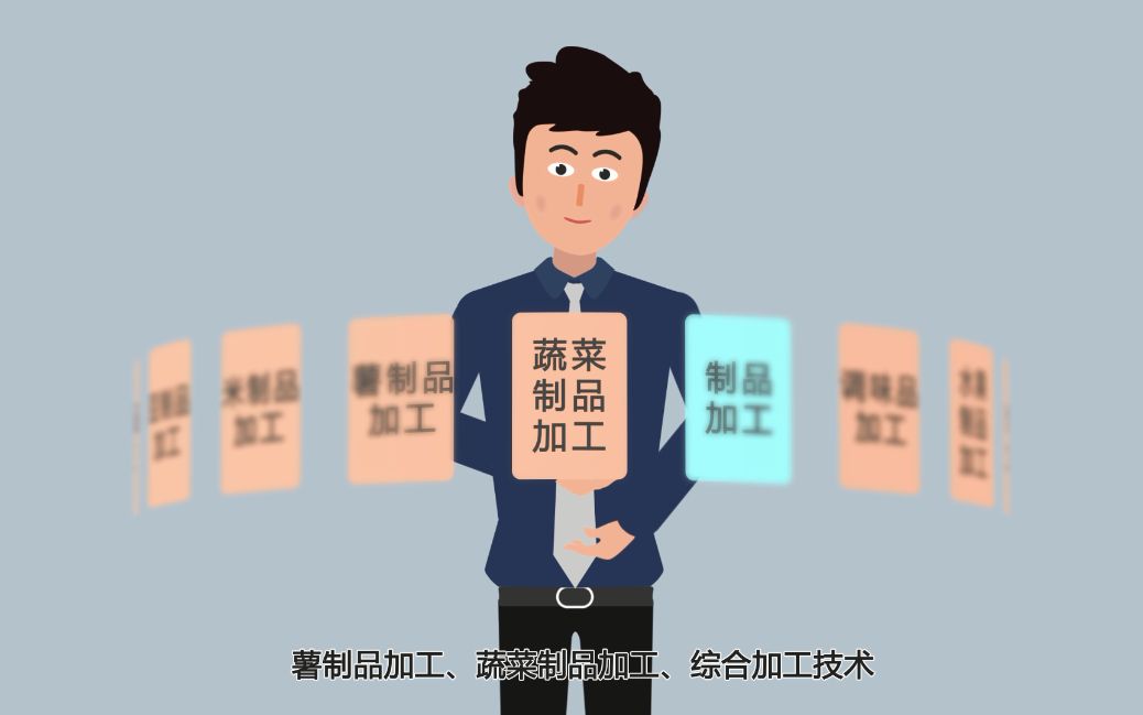 食品安全类mg动画