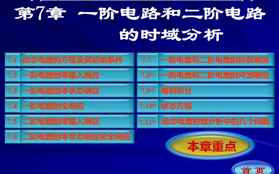 25 新版 高清 石群 电路 邱关源 第五版 第七章(80讲全)
