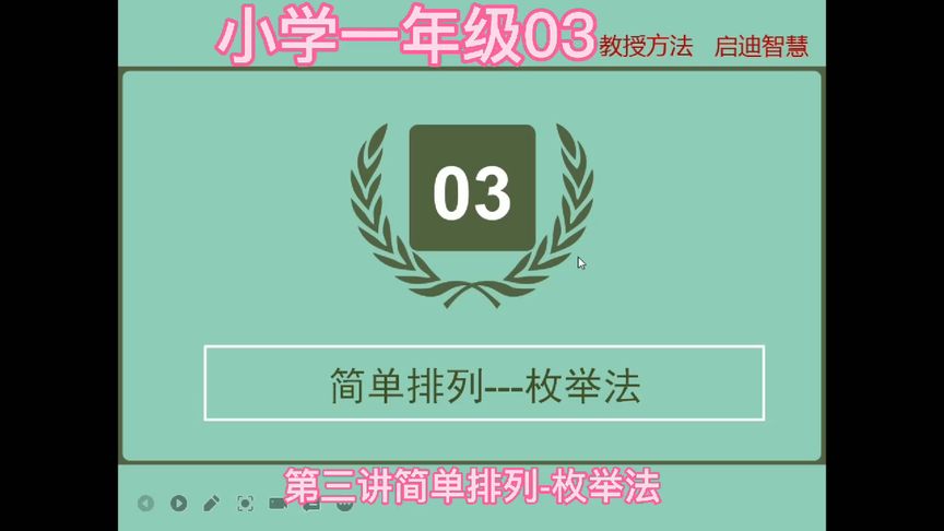 第四集 简单排列-枚举法。一定要掌握。