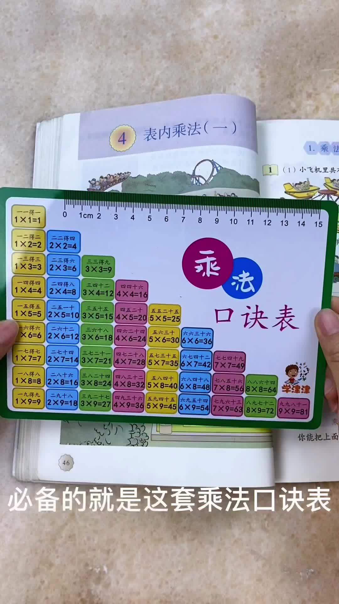 ...实用的乘法口诀表,九月份的小朋友可以提前背一背,随身携带方便记忆...