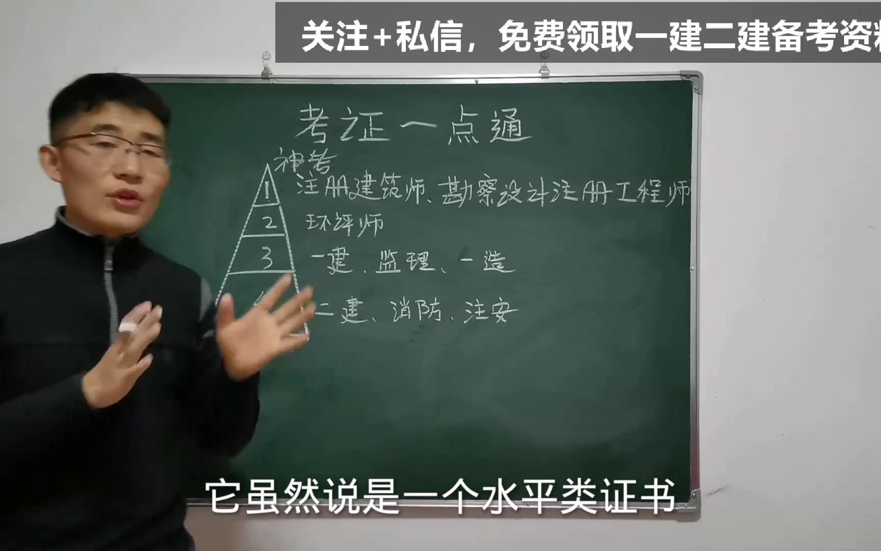 工程类职业资格证书金字塔式排行榜,含金量VS性价比,值得反思