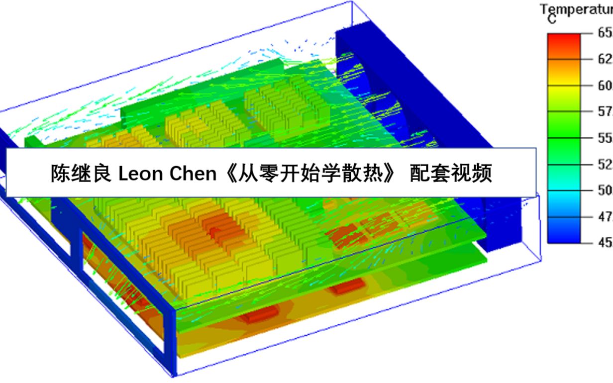 从零开始学散热节选——晋级之路,从深刻理解研发流程开始