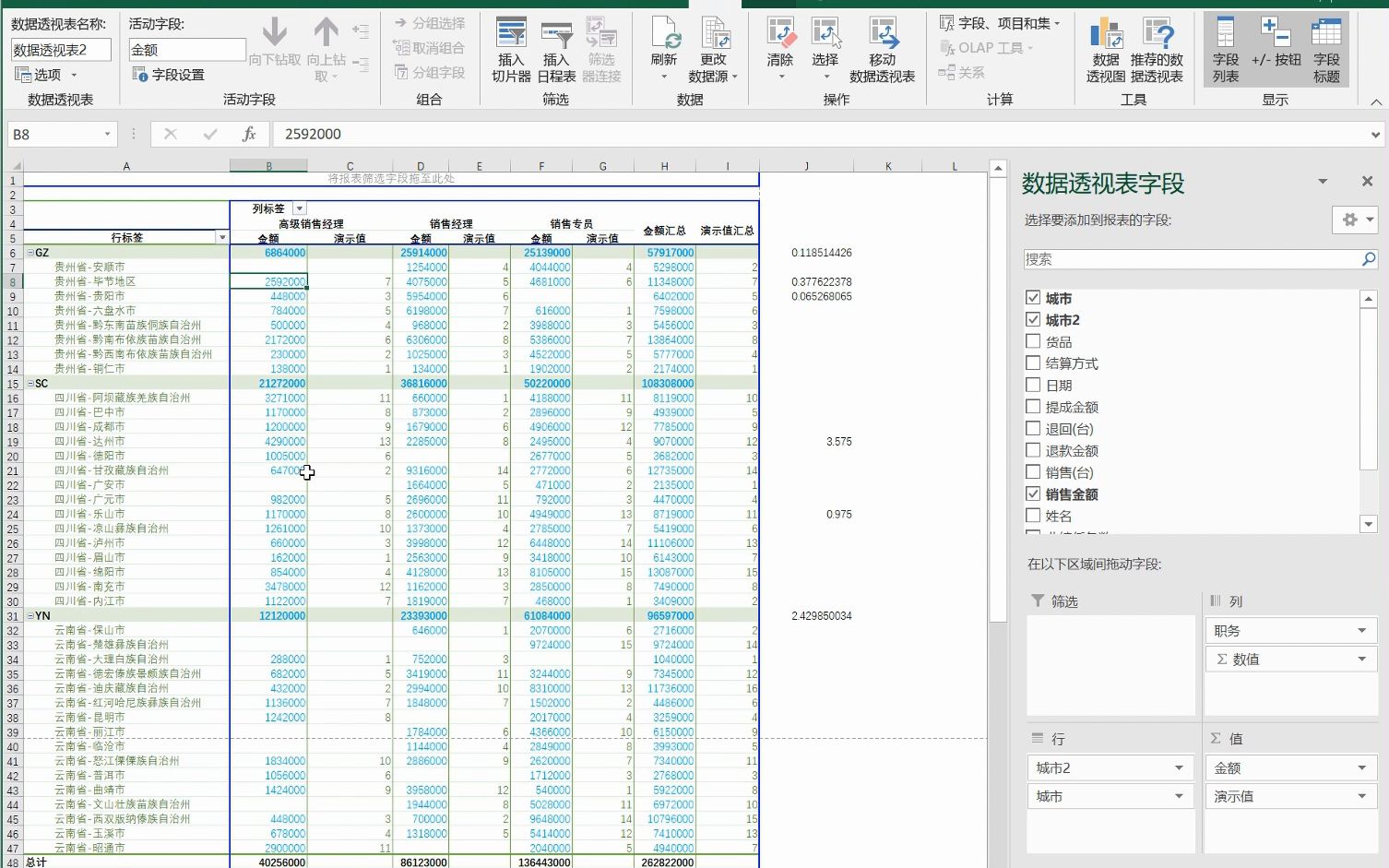 18.数据透视表--【分析-字段设置--值显示方式】12.13.升序排列与降序...