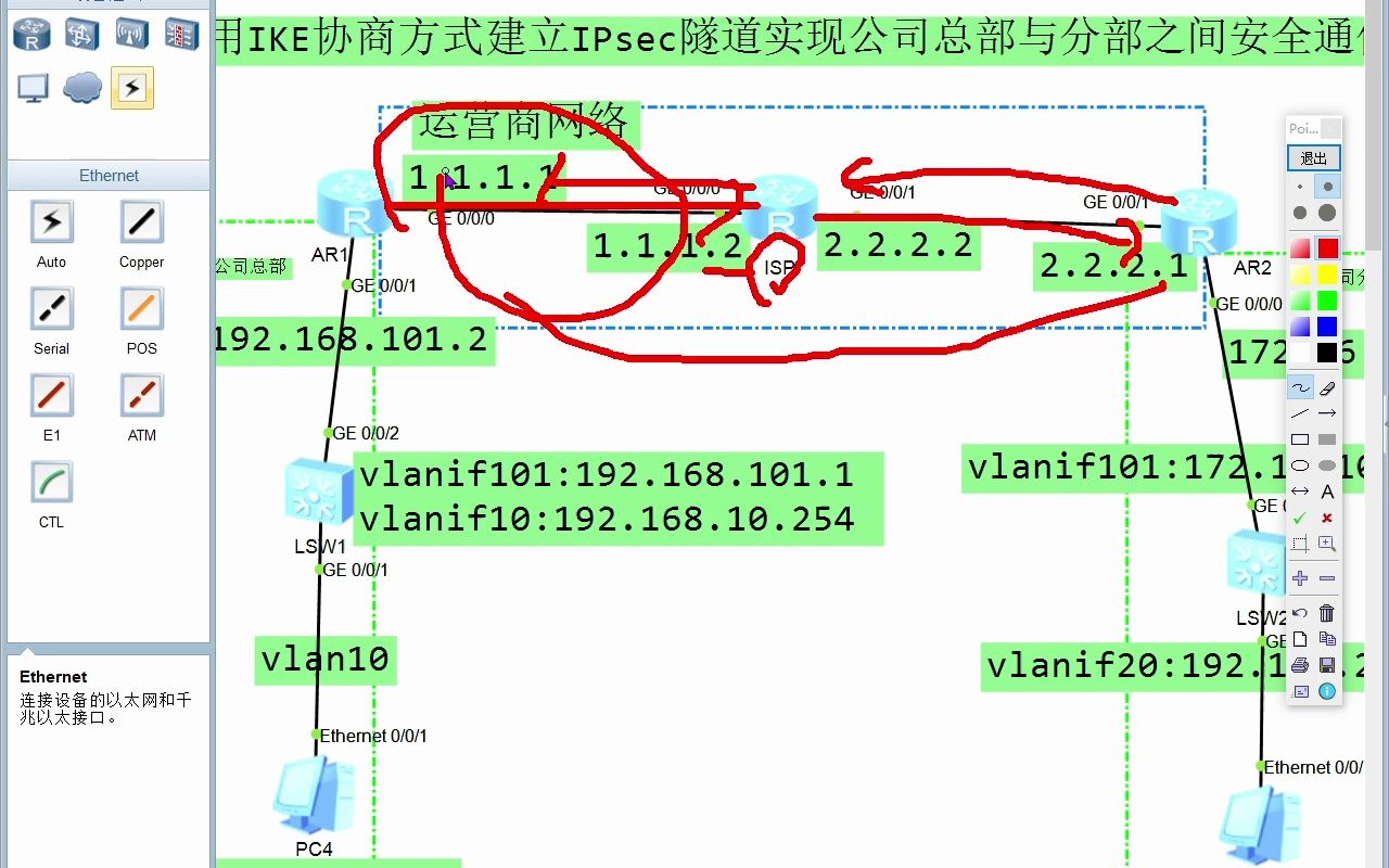 VRRP+MSTP组网如何配置DHCP服务器