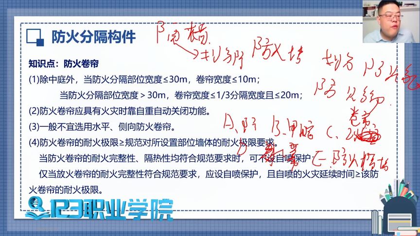 消防小串讲:防火卷帘