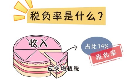 公司每年交多少增值税ߒ�,才不会被查?