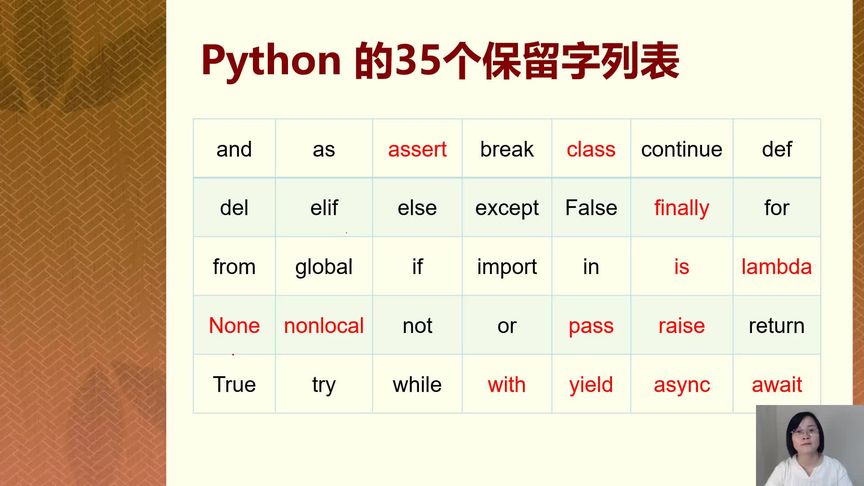 python保留字