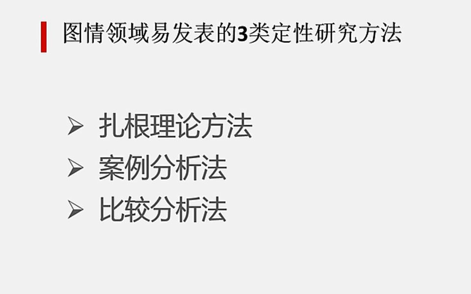 C刊论文中易发表的3大定性研究方法,图书情报领域易于发表的3大类...
