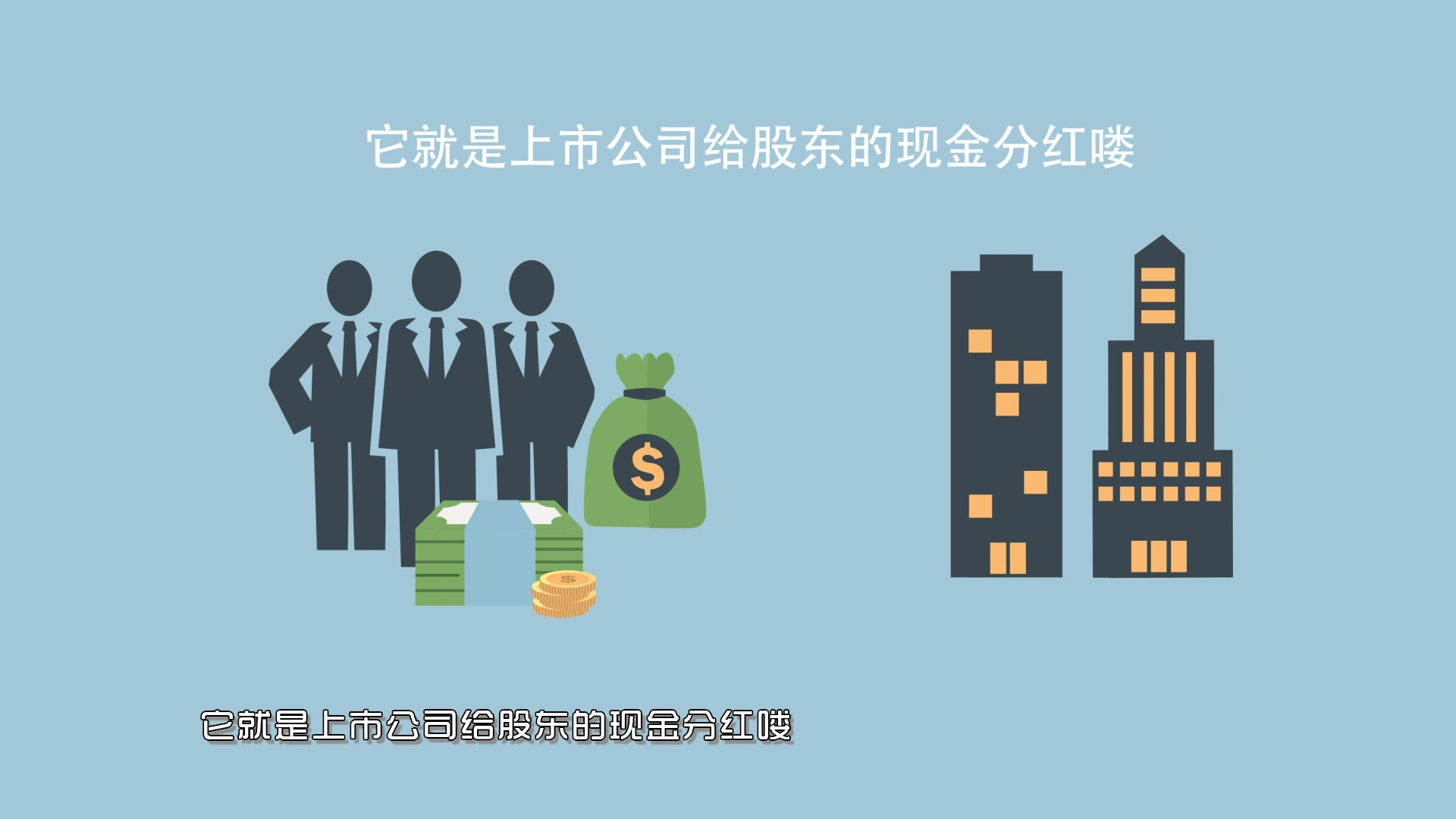 一分钟教你读懂什么是股息率