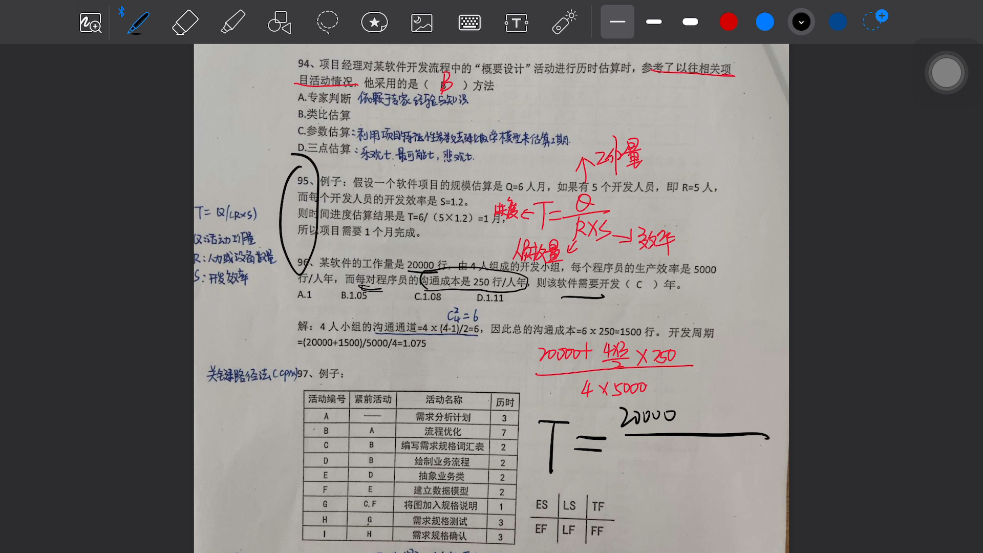 IT项目管理之工作时间计算