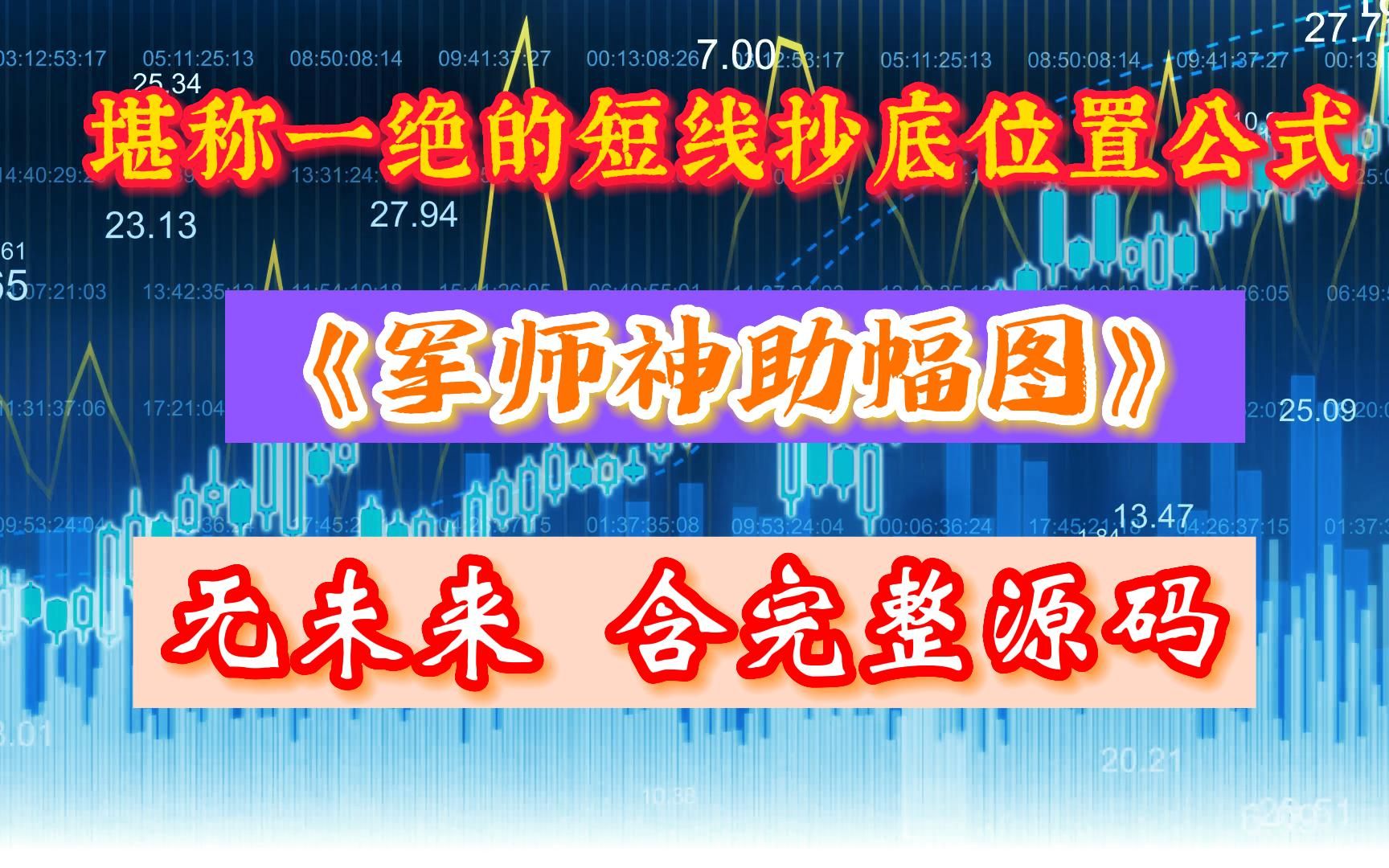 堪称一绝的短线抄底位置公式,通达信军师神助幅图指标,无未来,含完整...