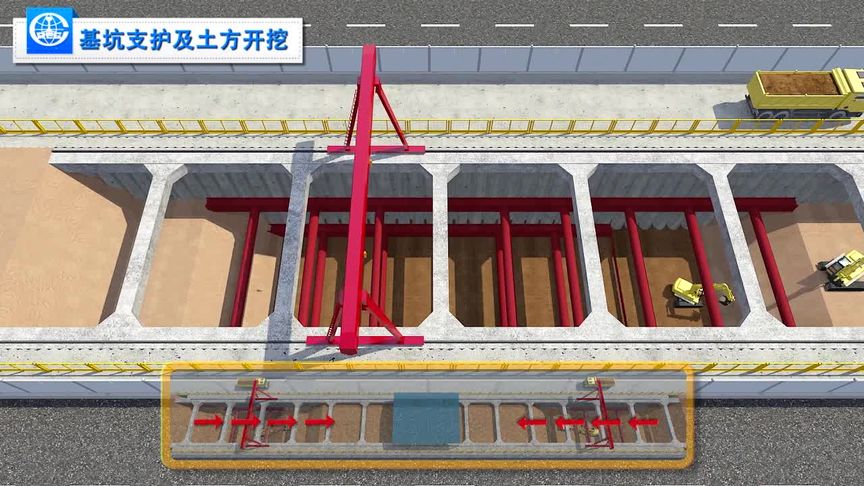 综合管廊视频>基坑支护及土方开挖视频,接上个作品