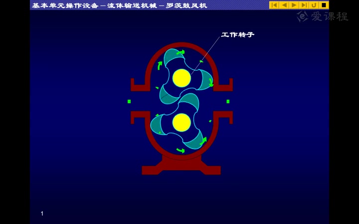 【化工原理】北京化工大学丨含课件