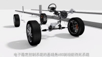 汽车EPS电子稳定系统详细介绍