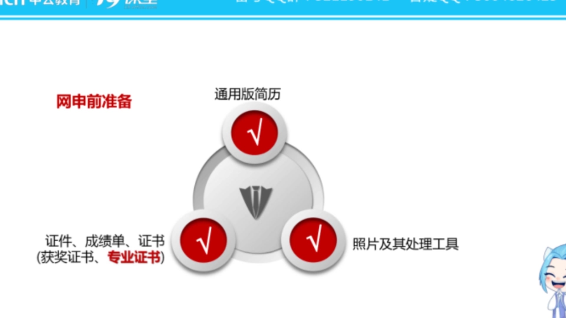 2020邮政储蓄银行网申前这些工作你的提前准备好!